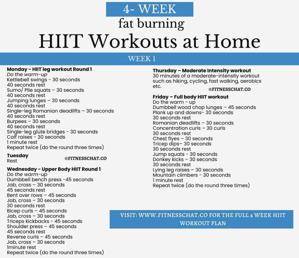 4-Week Fat-Burning HIIT Workouts (At Home)