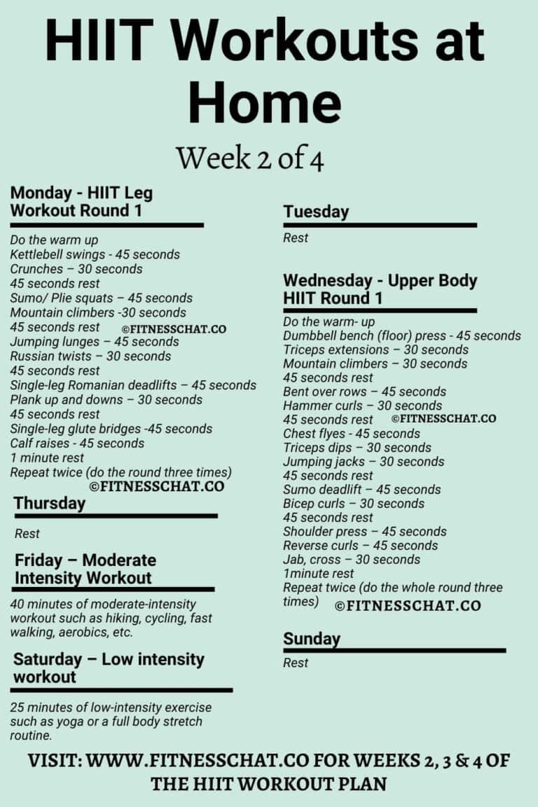 4-Week Fat-Burning HIIT Workouts (At Home)