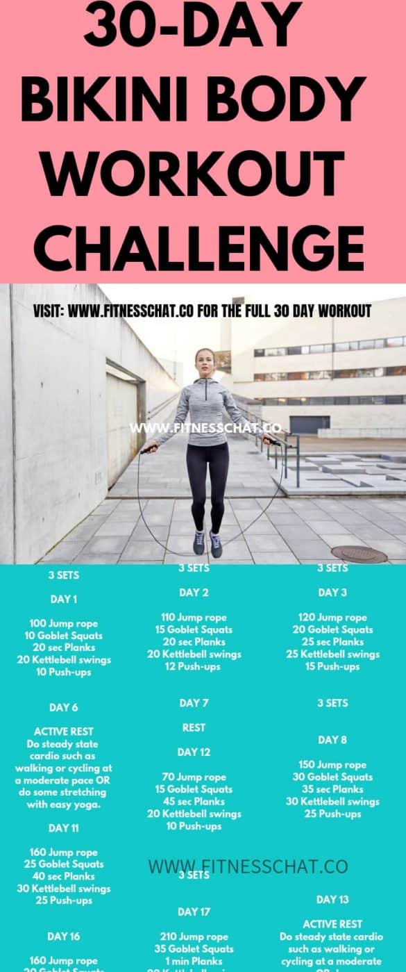 8-Week HIIT Workout Plan (PDF)