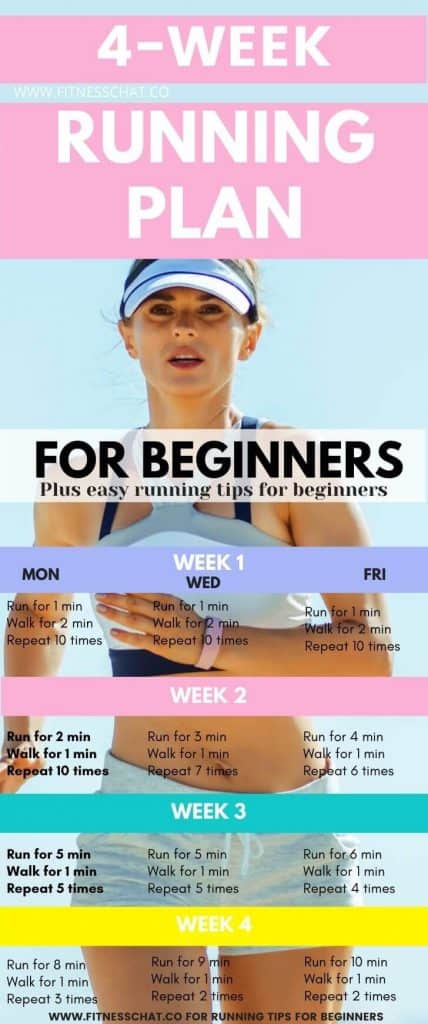 8 running tips for beginners (how to start running & not hate it)