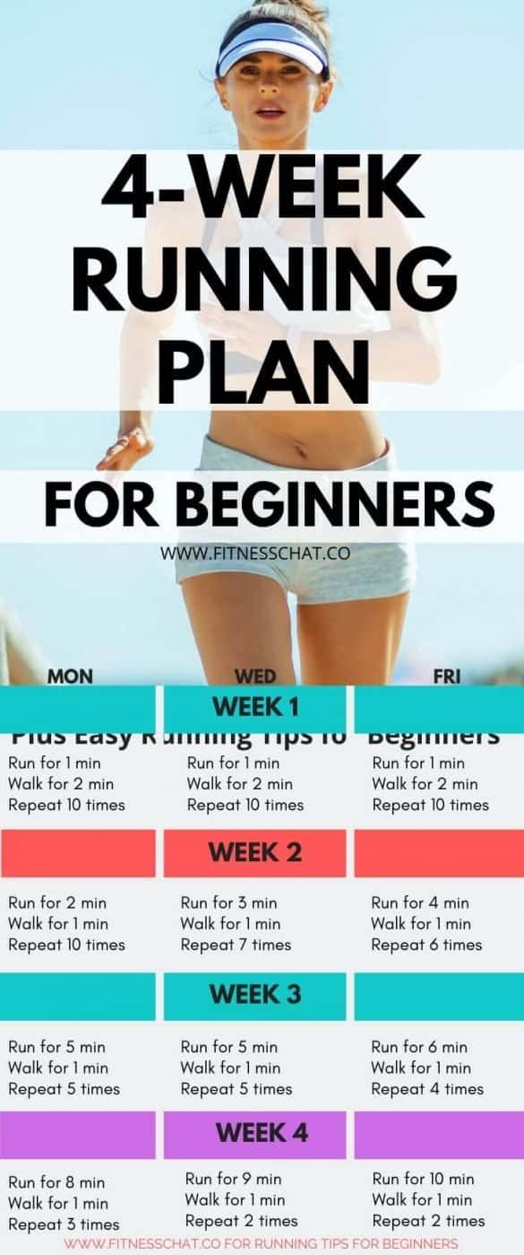7 Powerful Running Tips for Beginners [FREE Running Plan]