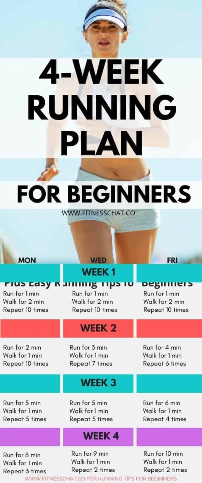 7 Powerful Running Tips for Beginners [FREE Running Plan]