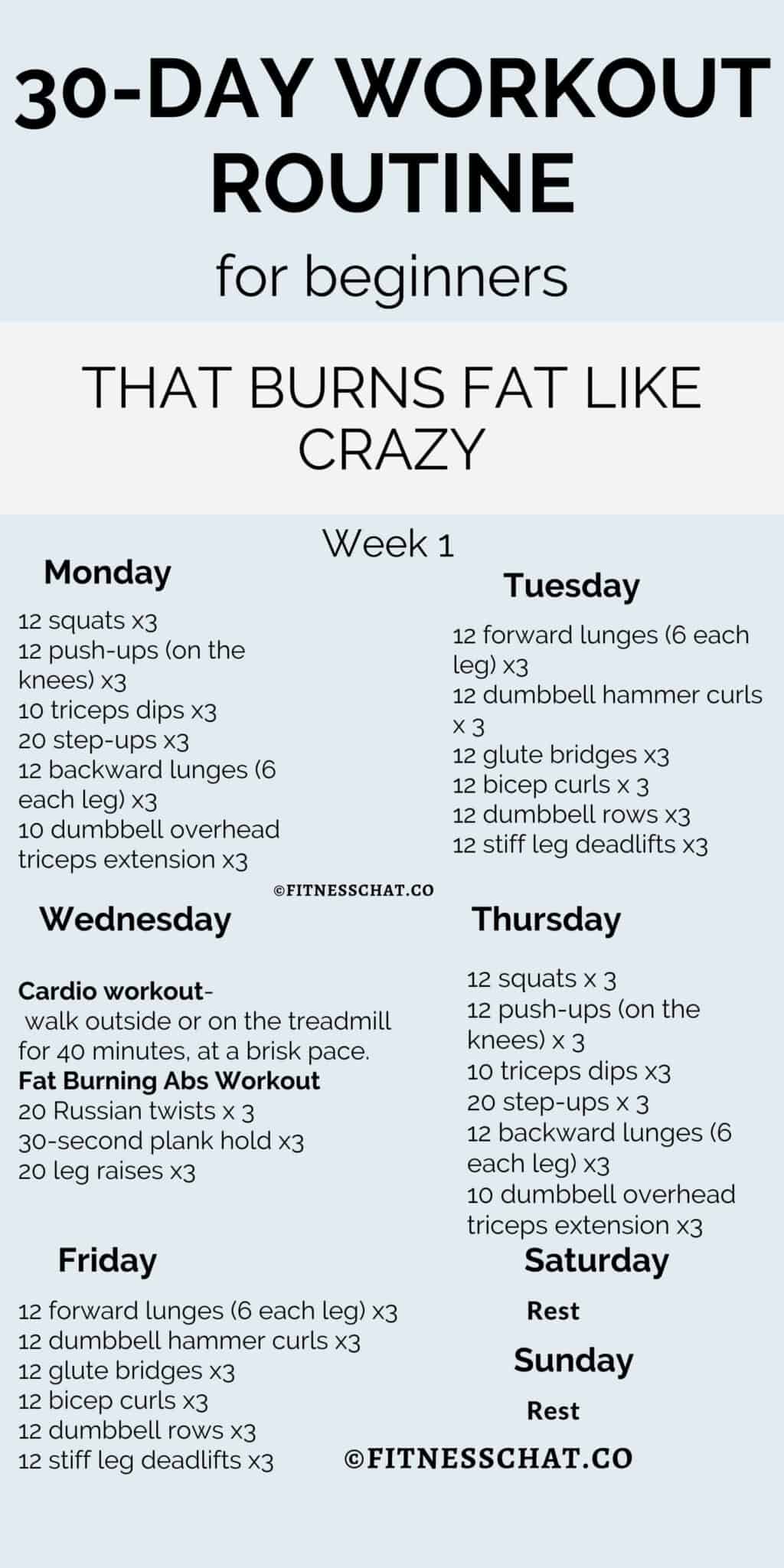 Workout tips for beginners (how to start working out at the gym)