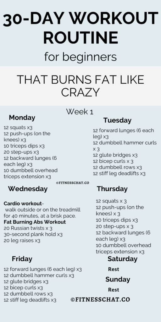 Workout tips for beginners (how to start working out at the gym)