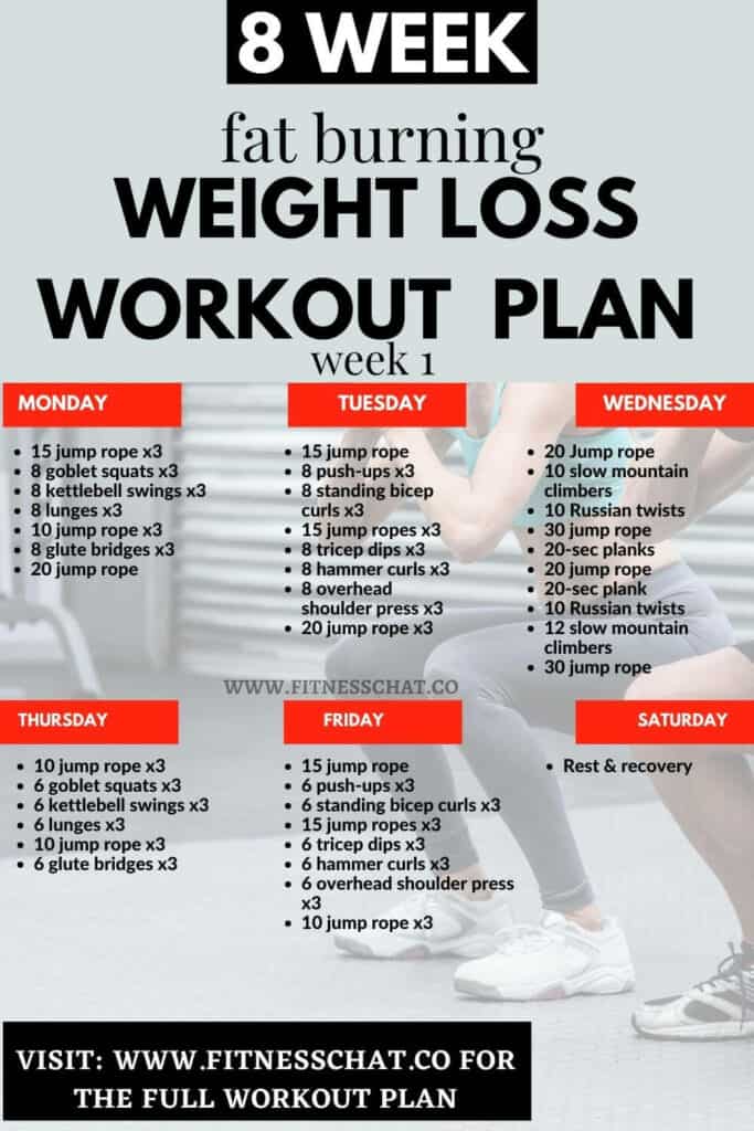 Fat-burning 30 Day Weight Loss Challenge (Beginner-friendly)