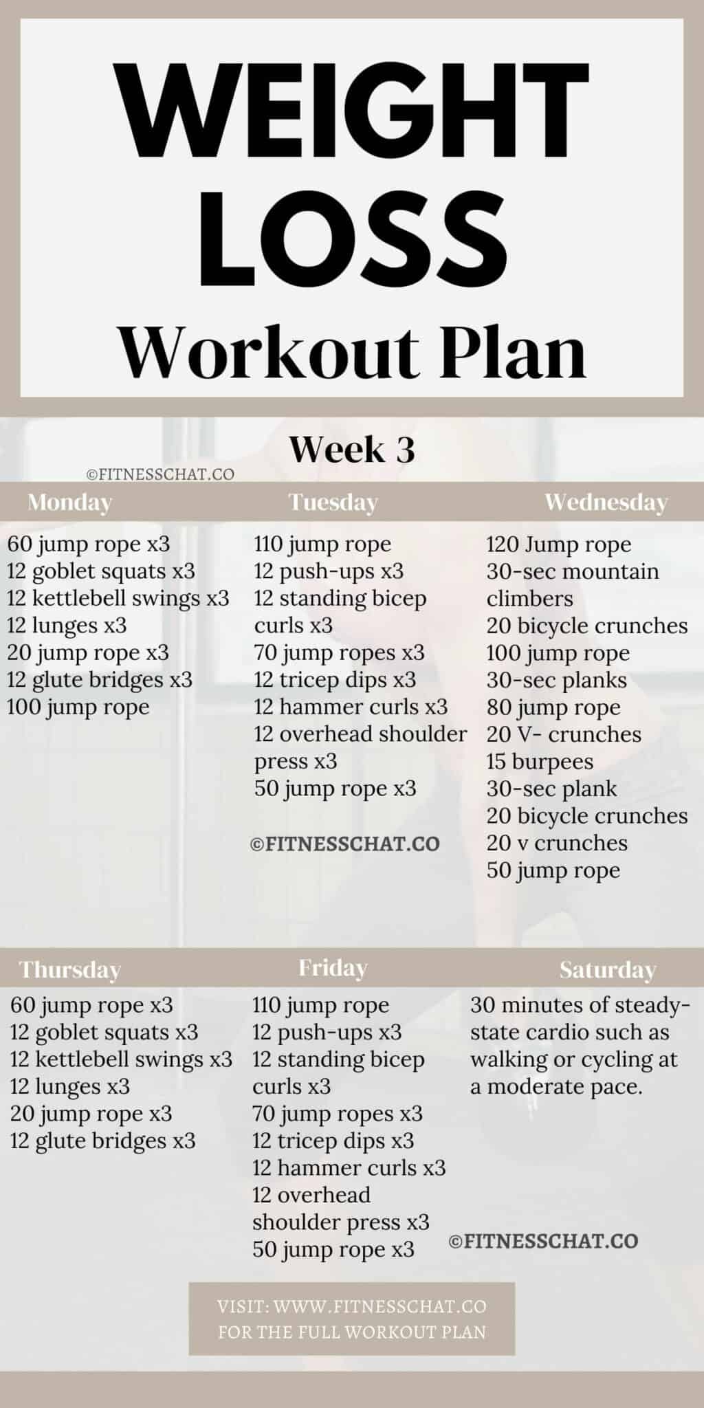8-Week HIIT Workout Plan (PDF)