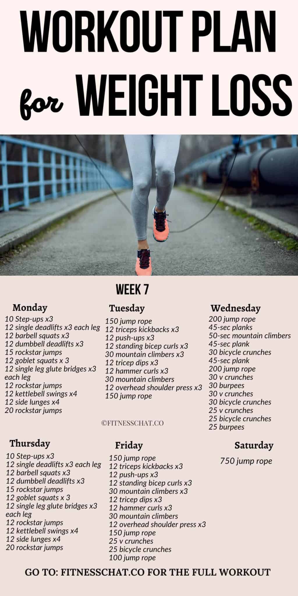 The Best 8-Week Weight Loss Exercise Plan (Full Body)
