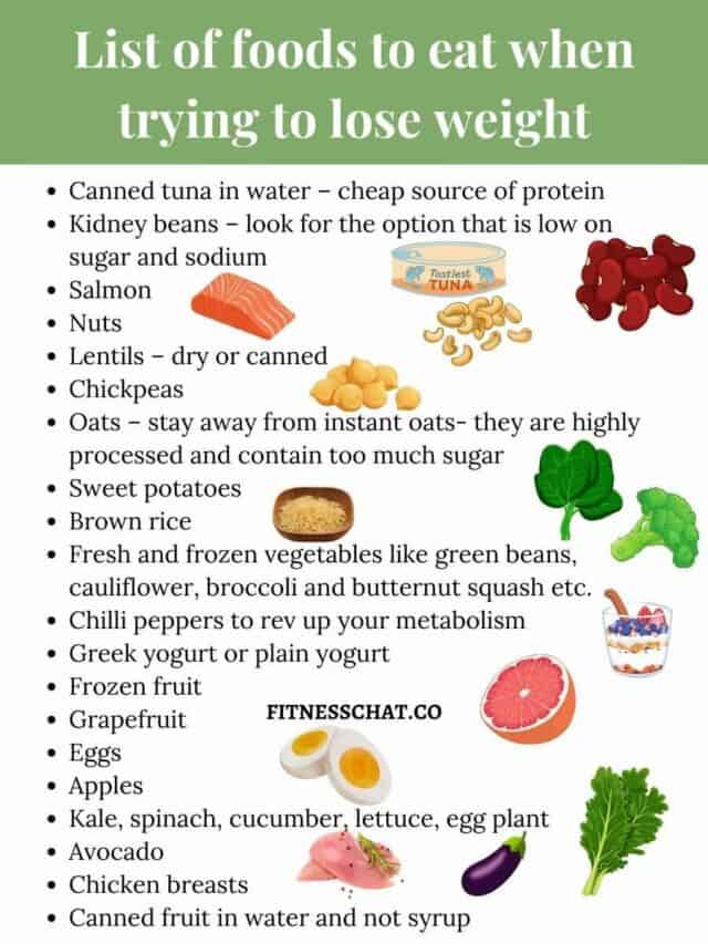 How to Start Losing Weight for Beginners (8 Easy Steps)