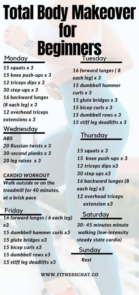Best 30-Day Workout Routines for Beginners (At Home)