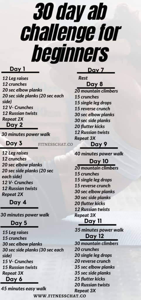 30 Day Ab Challenge that Actually Works