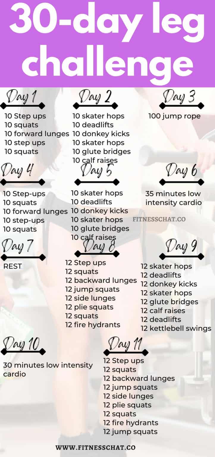 Ultimate 30 day leg challenge that works like crazy
