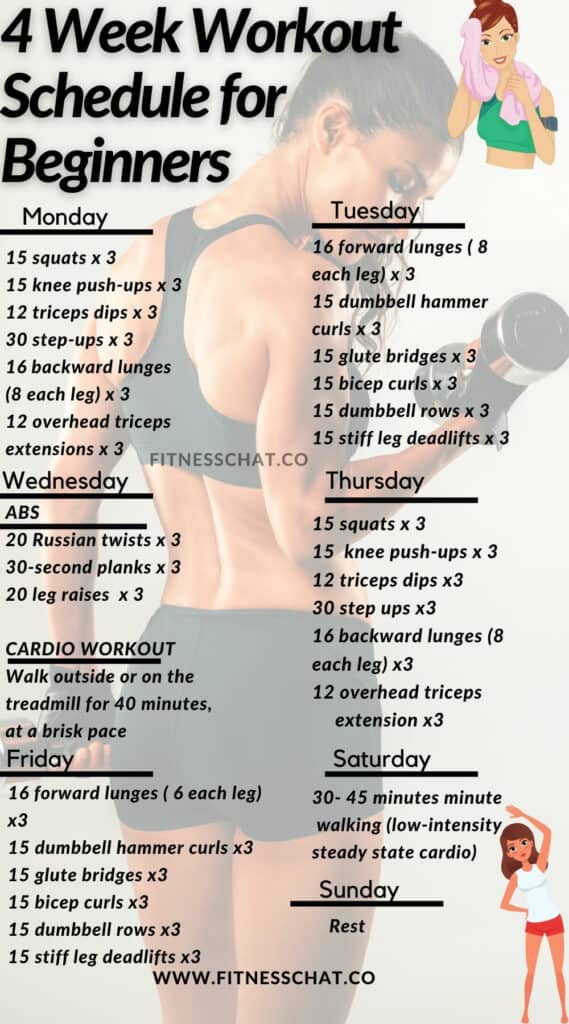Best 30 Day Workout Plan for Beginners at Home (PDF)