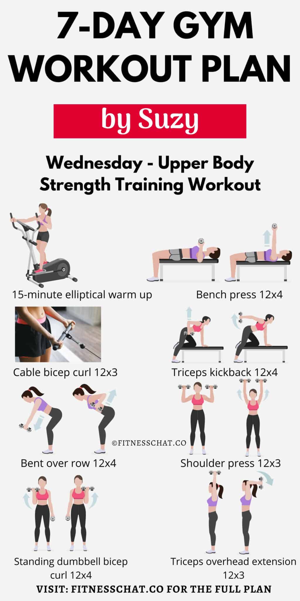 7 Day Gym Workout Plan for Weight Loss by Suzy {FREE PDF}