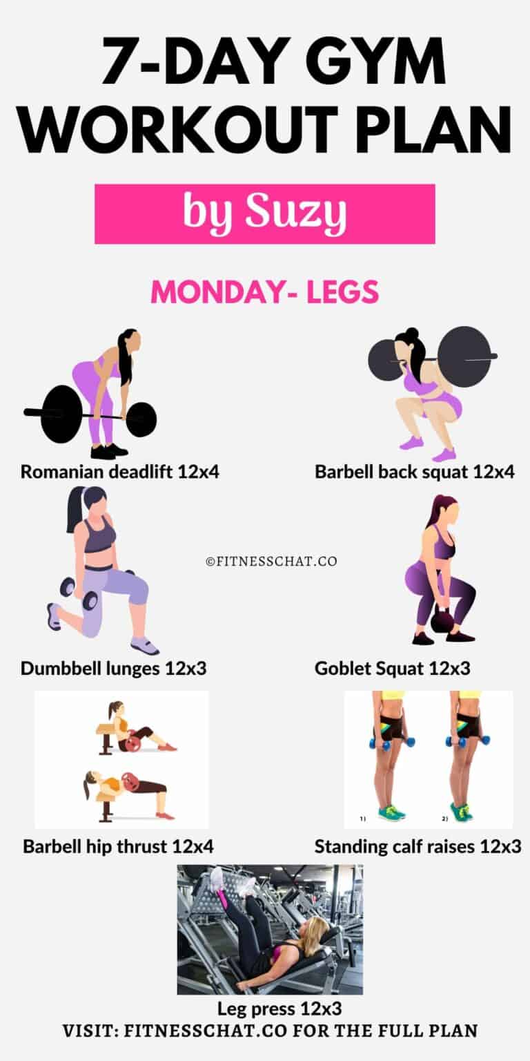 7 Day Gym Workout Plan for Weight Loss by Suzy {FREE PDF}