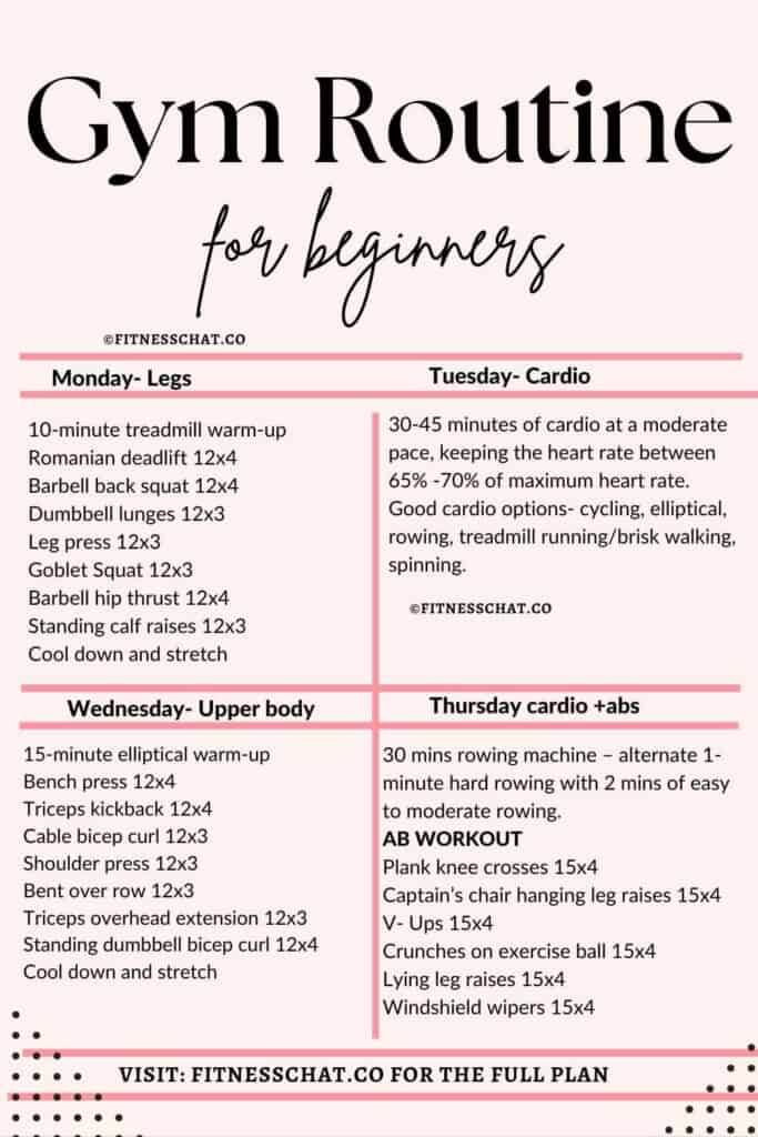 7 Day Gym Workout Plan for Weight Loss by Suzy {FREE PDF}