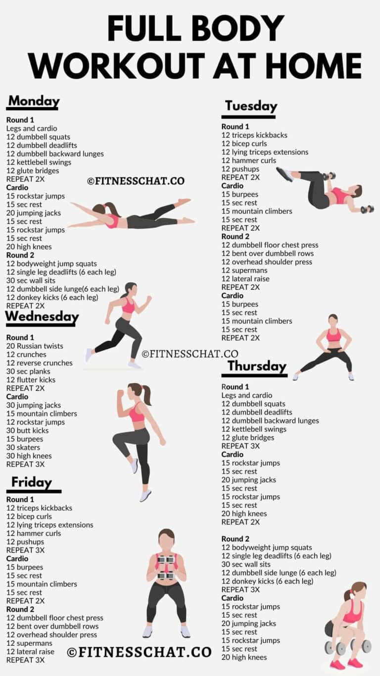 20-Minute Full Body Workout with Weights