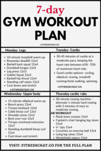 7 Day Gym Workout Plan for Weight Loss by Suzy {FREE PDF}