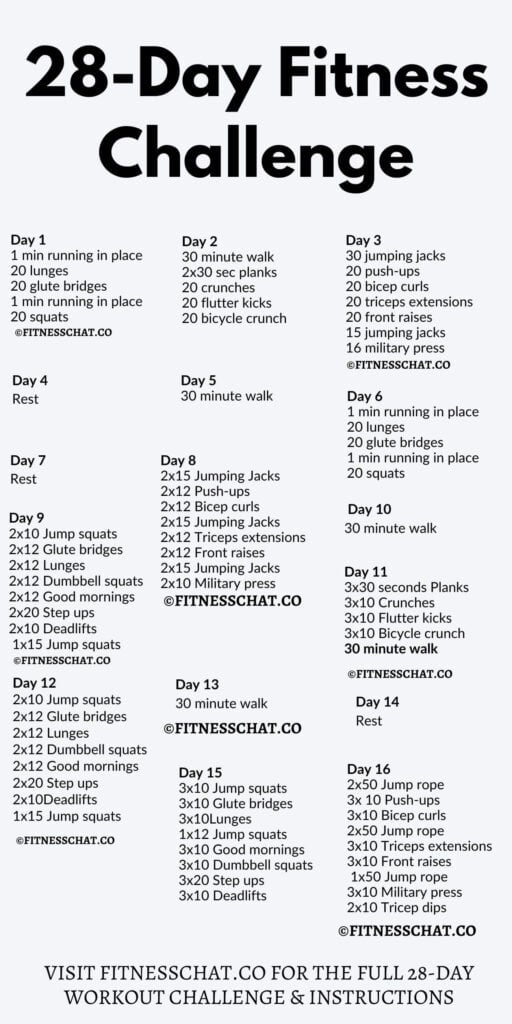 28 Day Workout Challenge to Start Exercising Again (Free PDF)