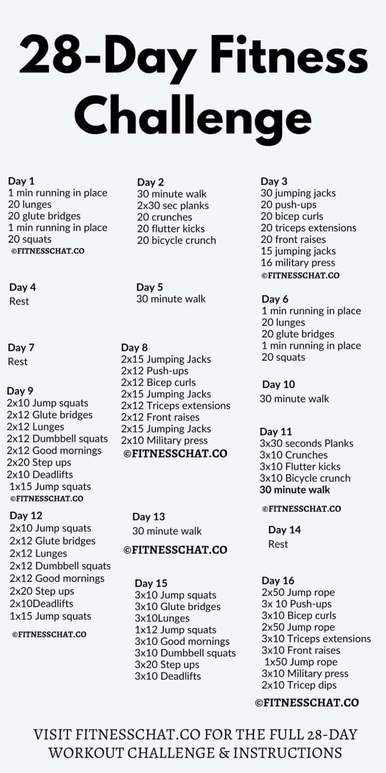 28 Day Workout Challenge to Start Exercising Again (Free PDF)
