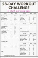 28 Day Workout Challenge to Start Exercising Again (Free PDF)
