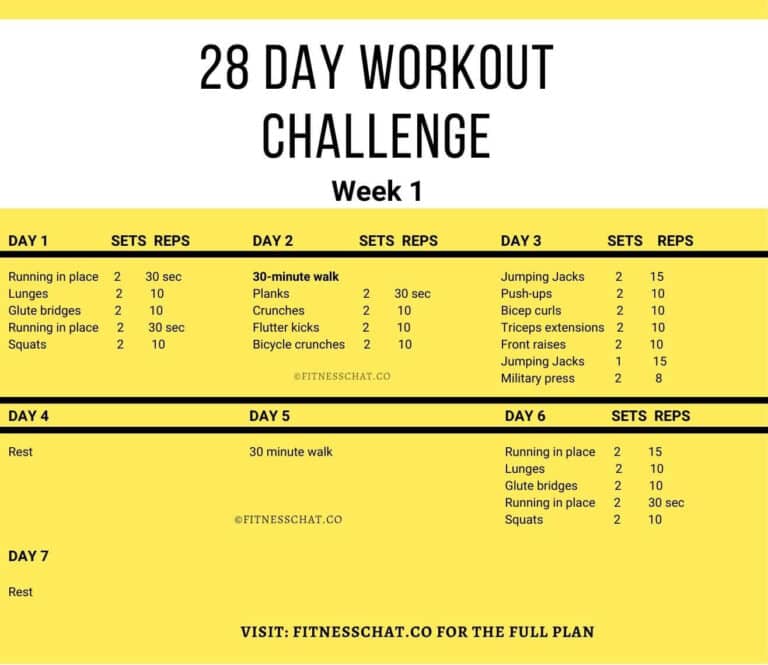 28 Day Workout Challenge to Start Exercising Again (Free PDF)