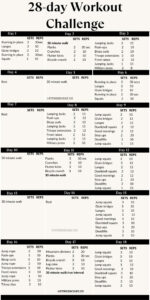 28-Day Workout Challenge to Start Exercising Again (Free PDF)