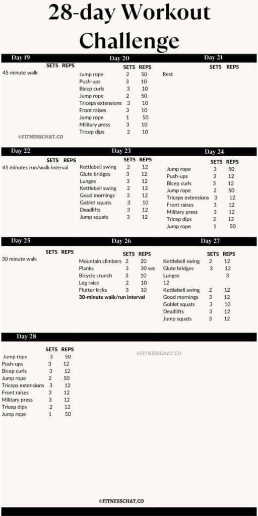 28 Day Workout Challenge to Start Exercising Again (Free PDF)