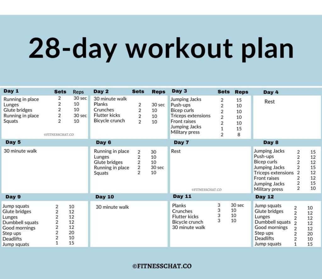 28 Day Workout Challenge to Start Exercising Again (Free PDF)