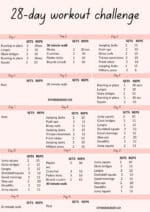28 Day Workout Challenge to Start Exercising Again (Free PDF)