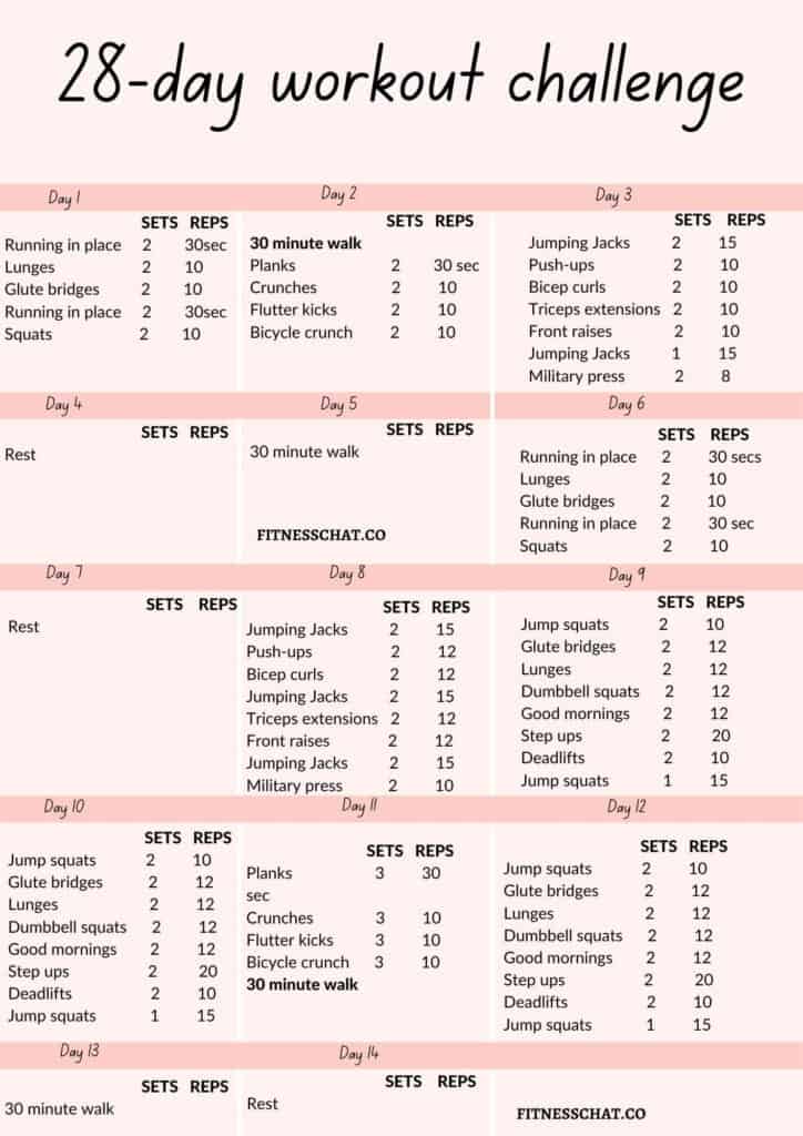 28 Day Workout Challenge to Start Exercising Again (Free PDF)