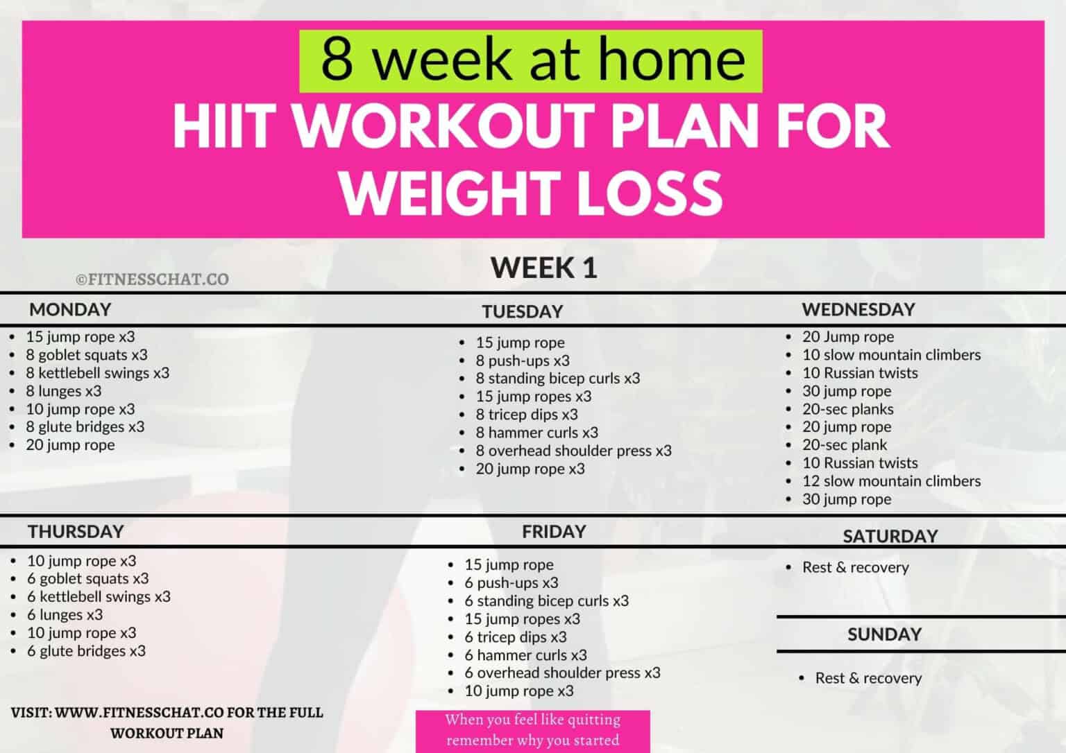 8-Week HIIT Workout Plan (PDF)