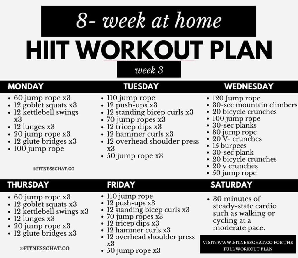 8-Week HIIT Workout Plan (PDF)