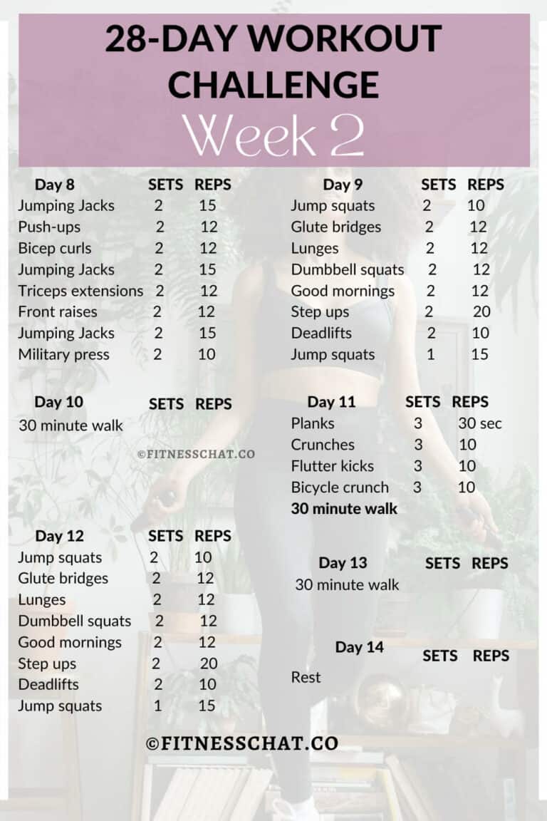 28 Day Workout Challenge to Start Exercising Again (Free PDF)