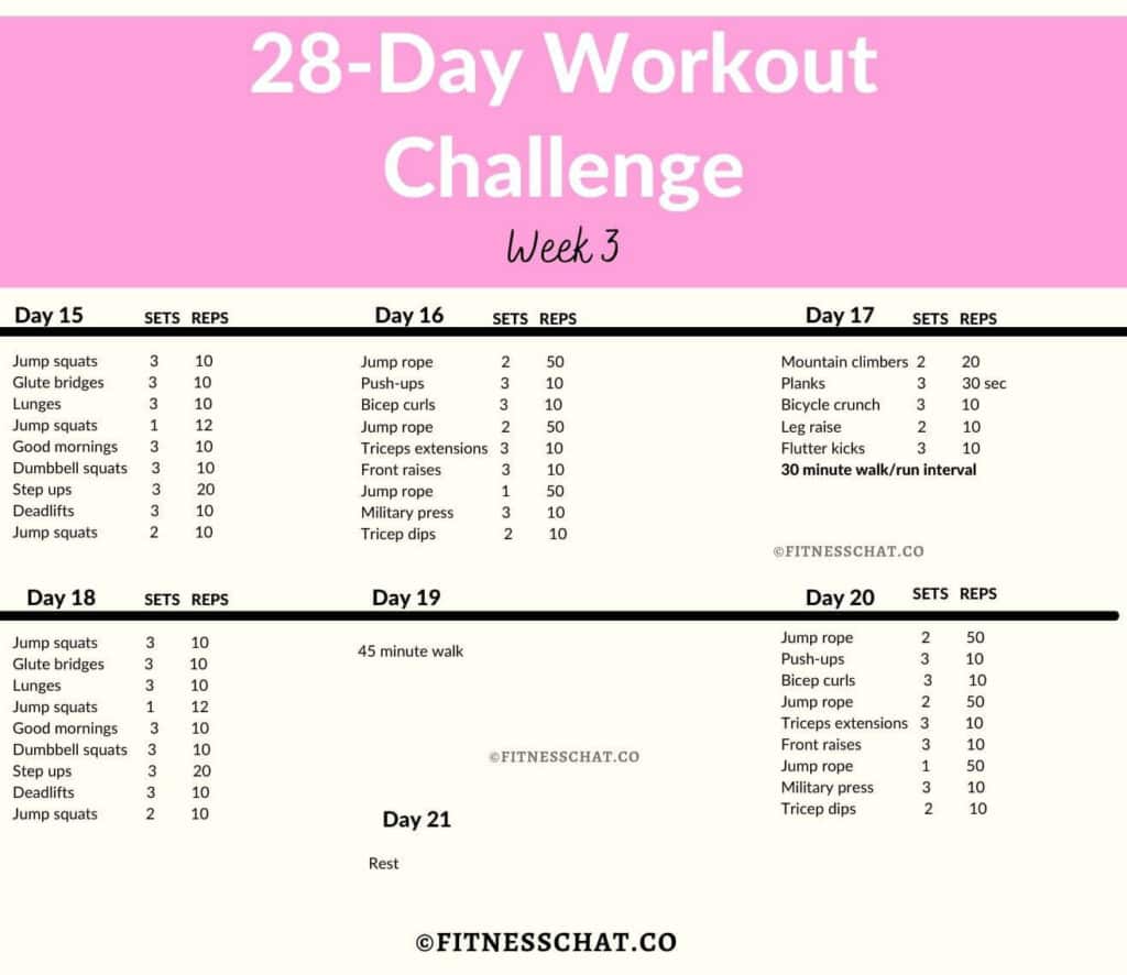 28 Day Workout Challenge to Start Exercising Again (Free PDF)