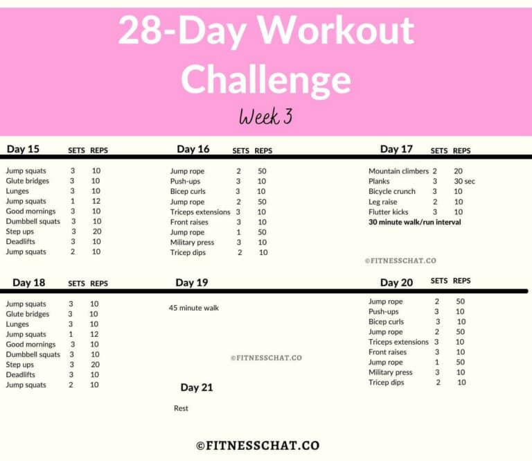 28 Day Workout Challenge to Start Exercising Again (Free PDF)
