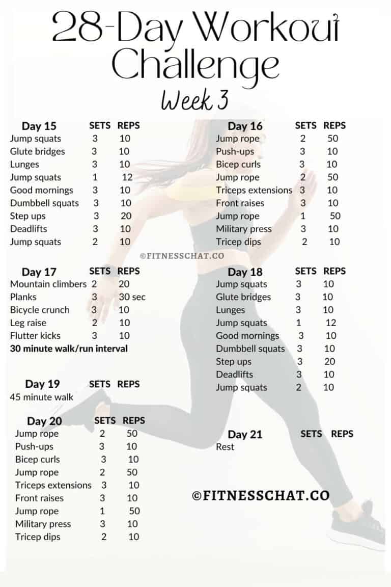 28 Day Workout Challenge to Start Exercising Again (Free PDF)
