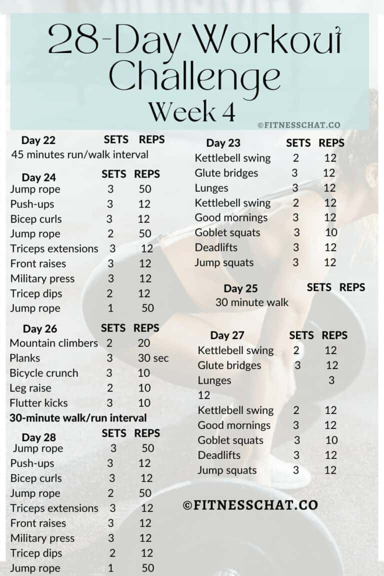 28 Day Workout Challenge to Start Exercising Again (Free PDF)