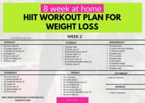 8-Week HIIT Workout Plan (PDF)