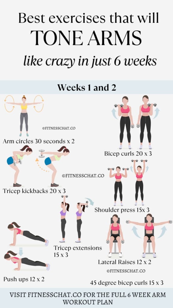 Fat-burning 30 Day Weight Loss Challenge (Beginner-friendly)