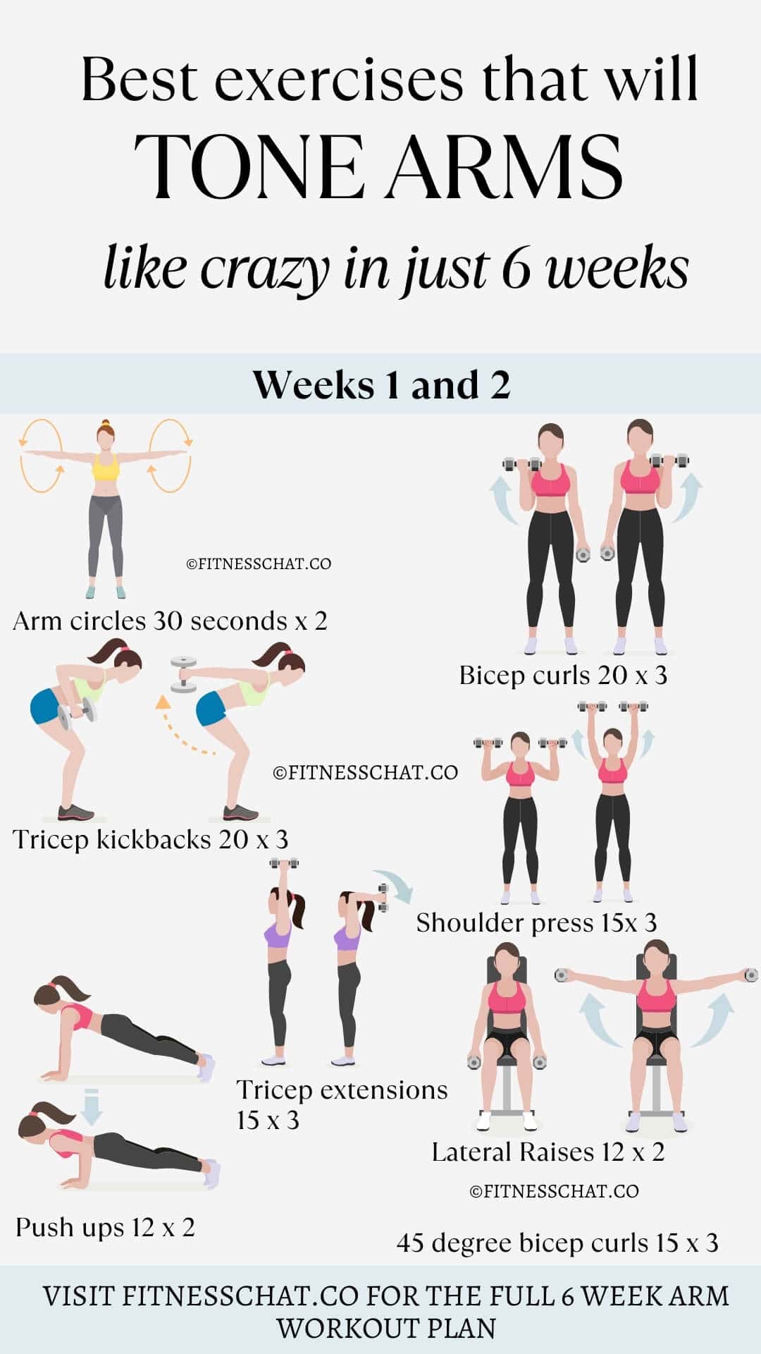 Arm Exercises For Women Without Weights