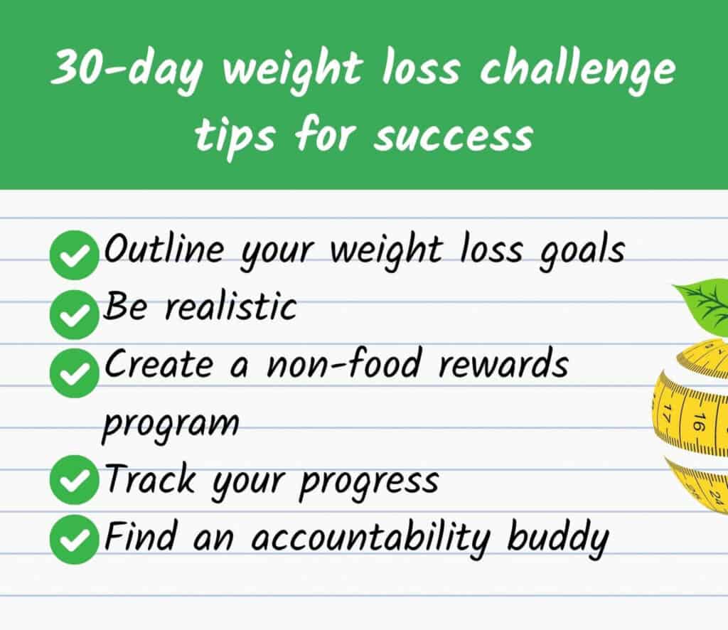 Fat-burning 30 Day Weight Loss Challenge (Beginner-friendly)