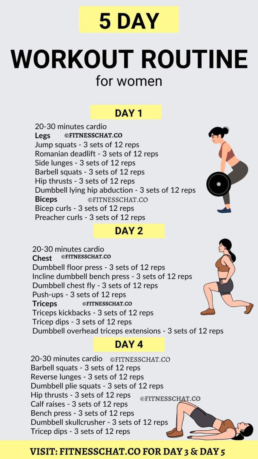 Best 30 Day Workout Plan for Beginners at Home (PDF)