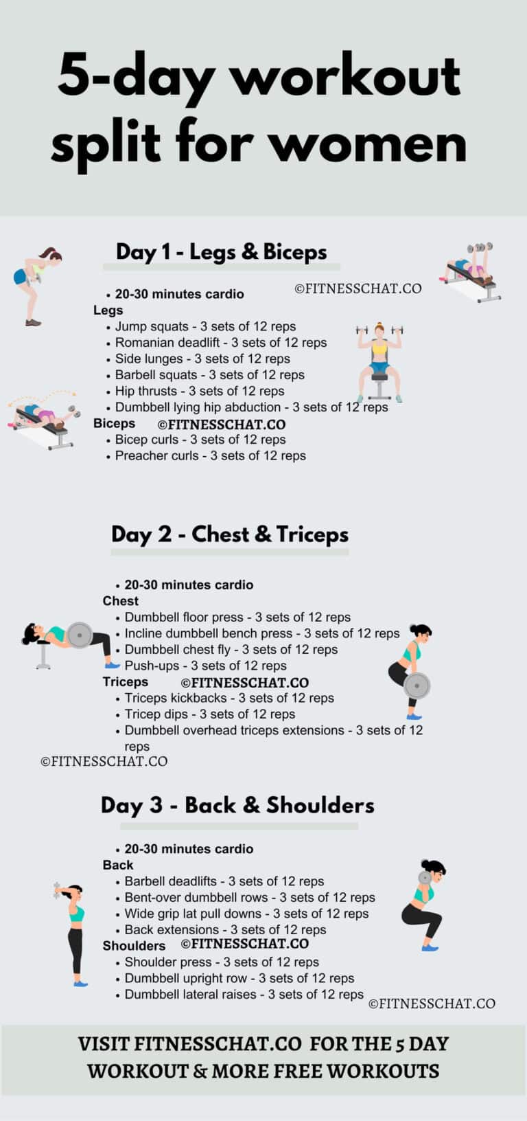 5 Day Workout Routine for Women