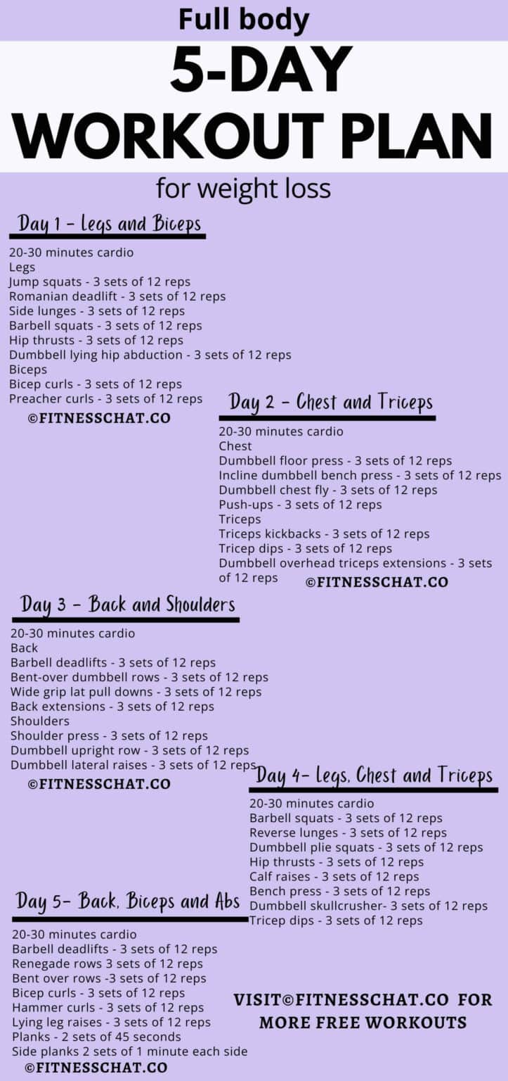 5 Day Workout Routine for Women