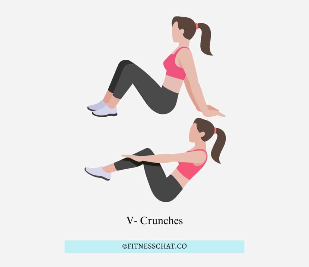 30 Day Ab Challenge that Actually Works