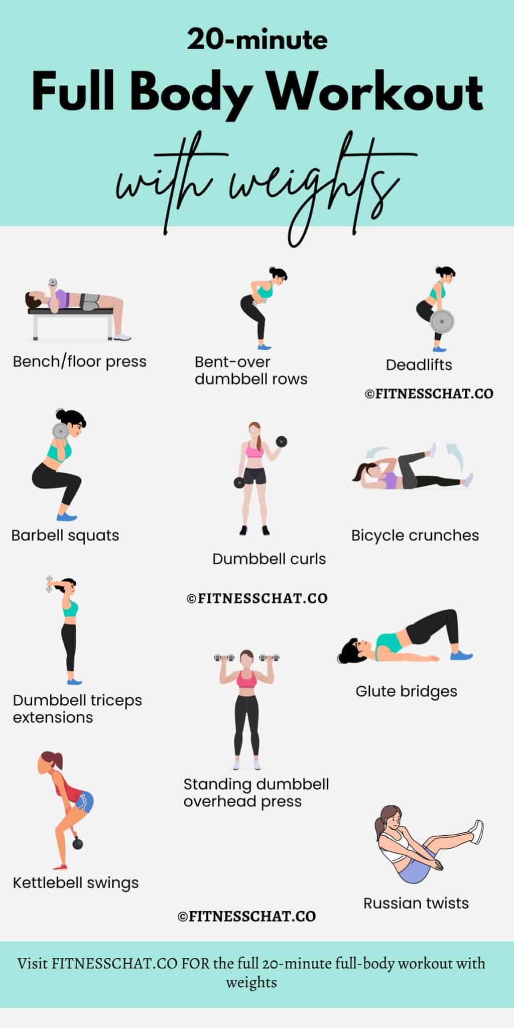 20-Minute Full Body Workout with Weights