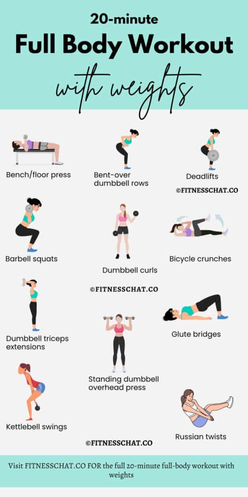 20-Minute Full Body Workout with Weights