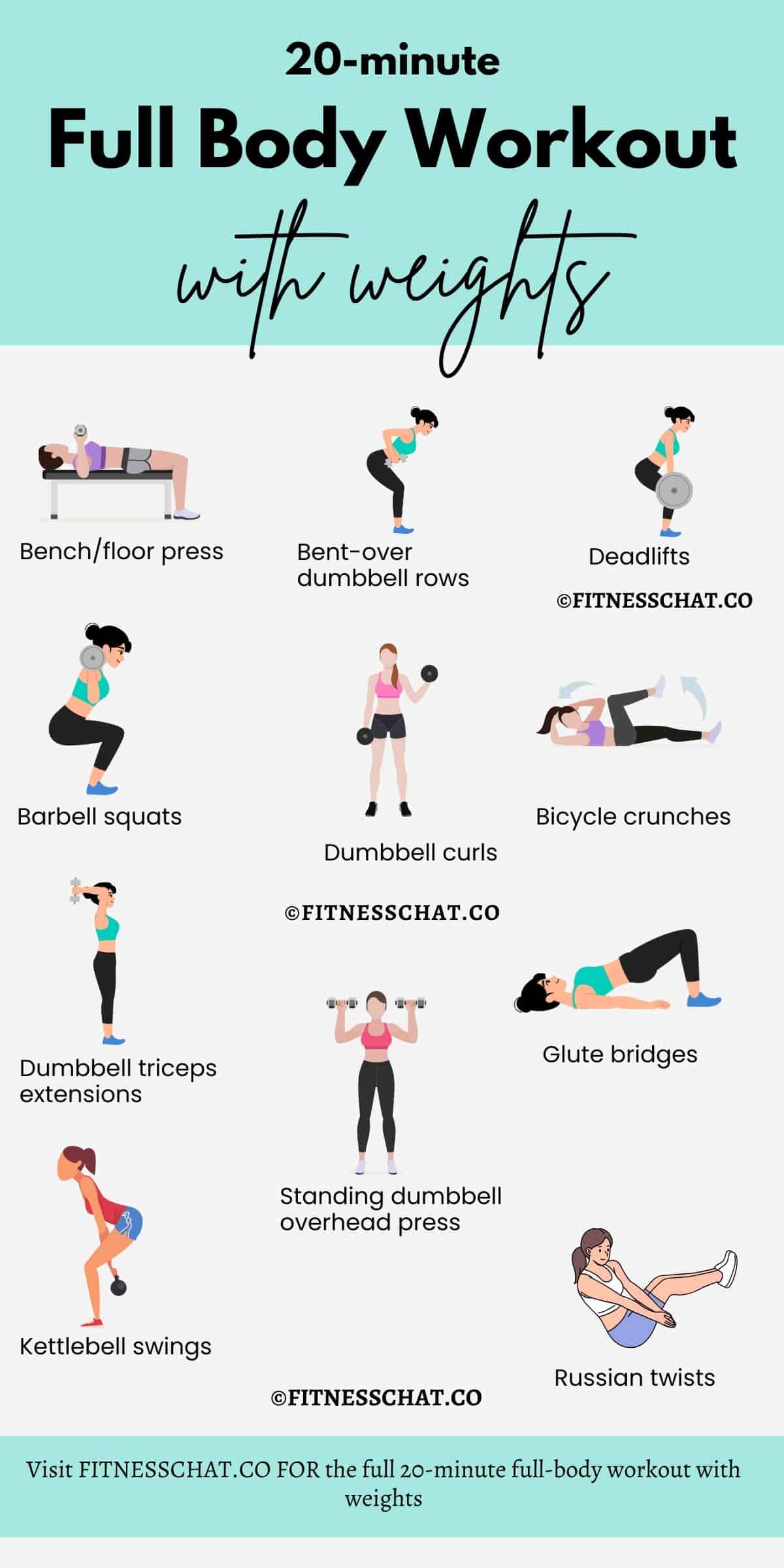 20-Minute Full Body Workout with Weights