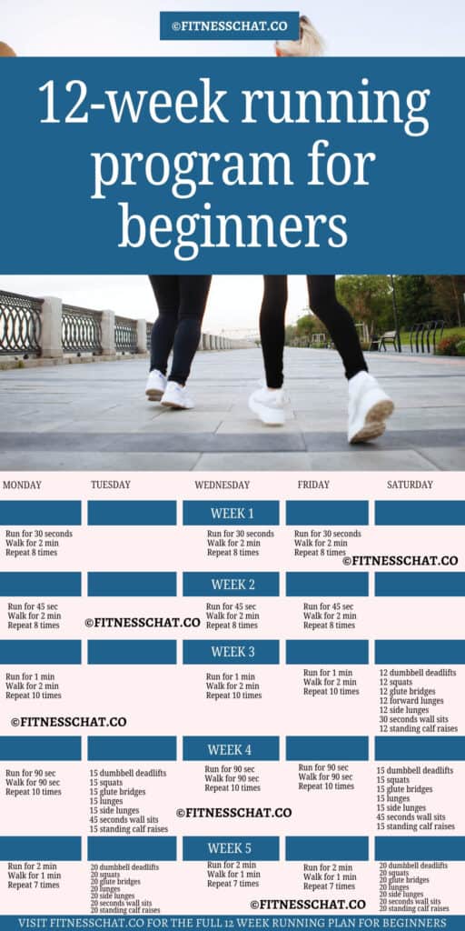 12-Week Running Plan for Beginners (Includes Leg Workout)