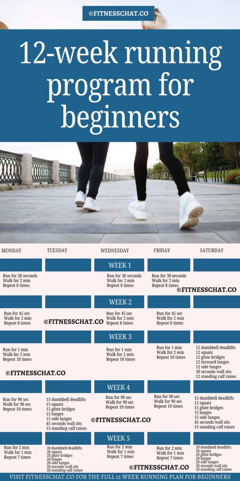 12-Week Running Plan for Beginners (Includes Leg Workout)